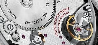 Apa Itu Power Reserve Jam Tangan? Ini Jawabannya – PGJ Watches